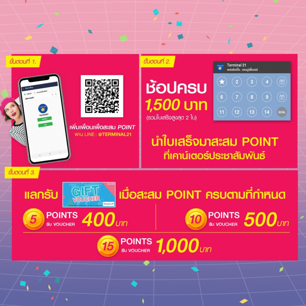 Reward สะสม Point แลกรับ Voucher - Terminal 21 Korat