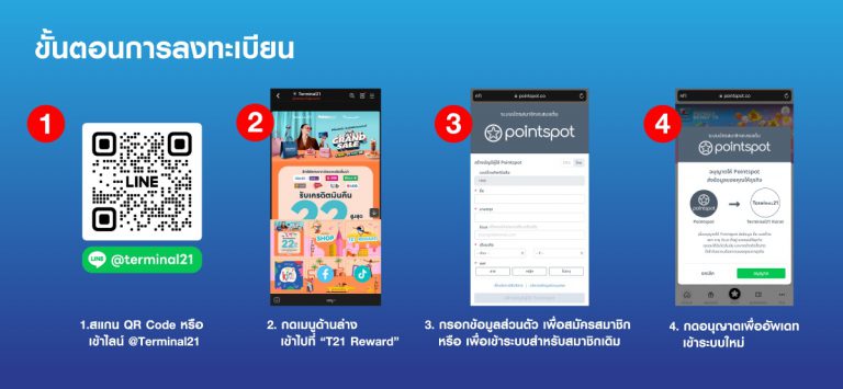 Reward - Terminal 21 Korat